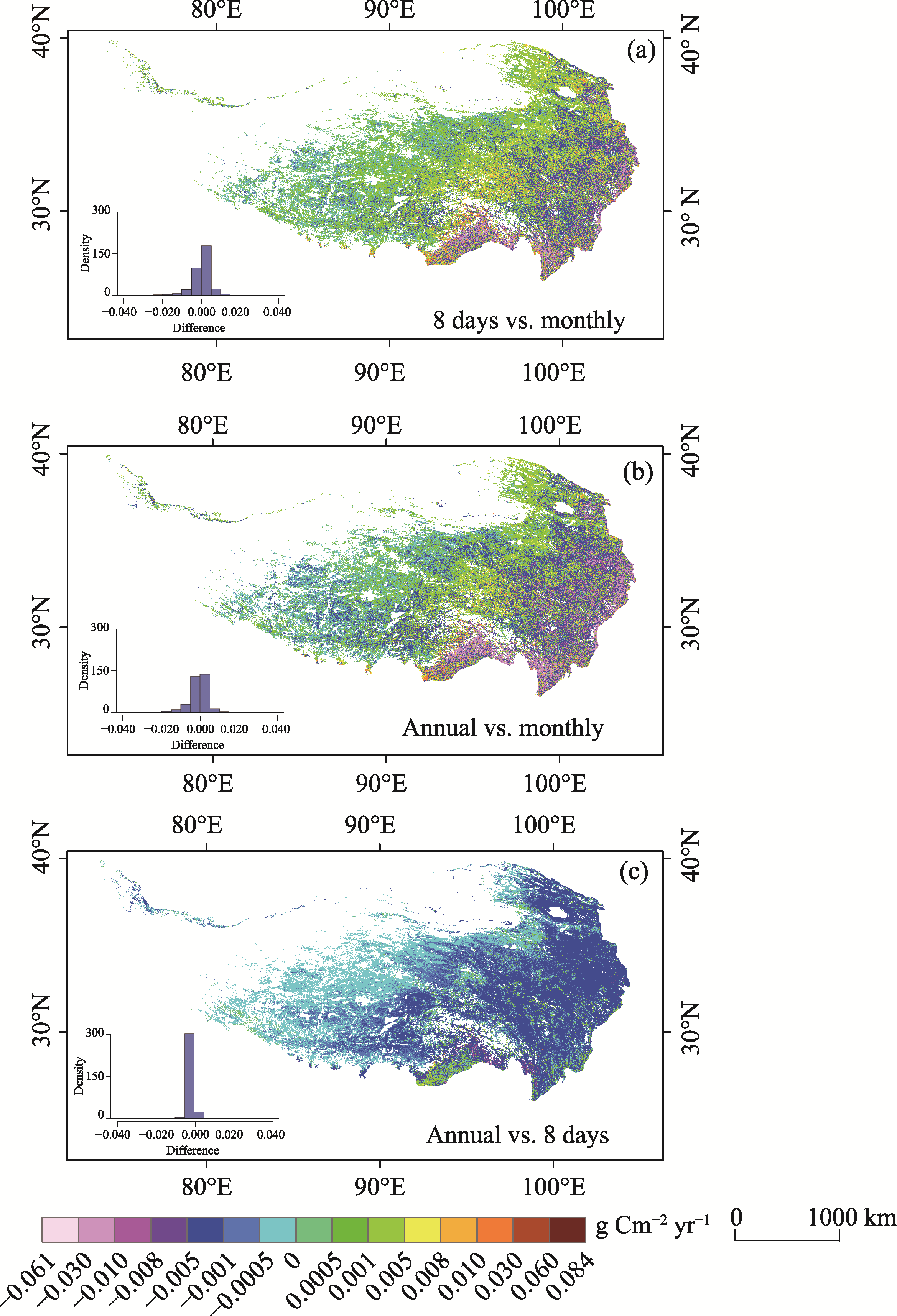The Spatiotemporal Scale Effect On Vegetation Interannual Trend