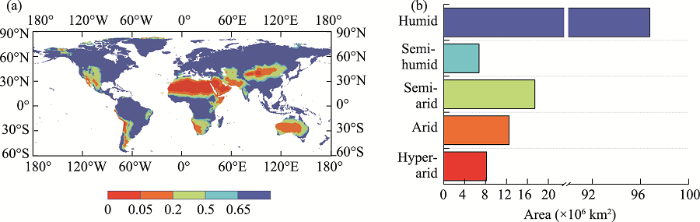 An overall consistent increase of global aridity in 1970-2018