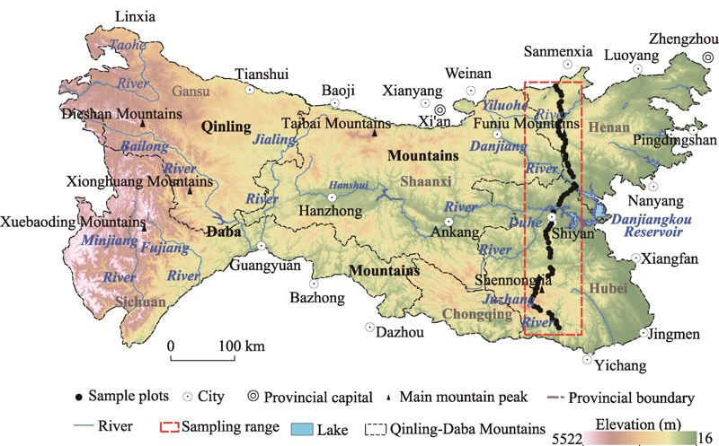 Qinling Mountains Map