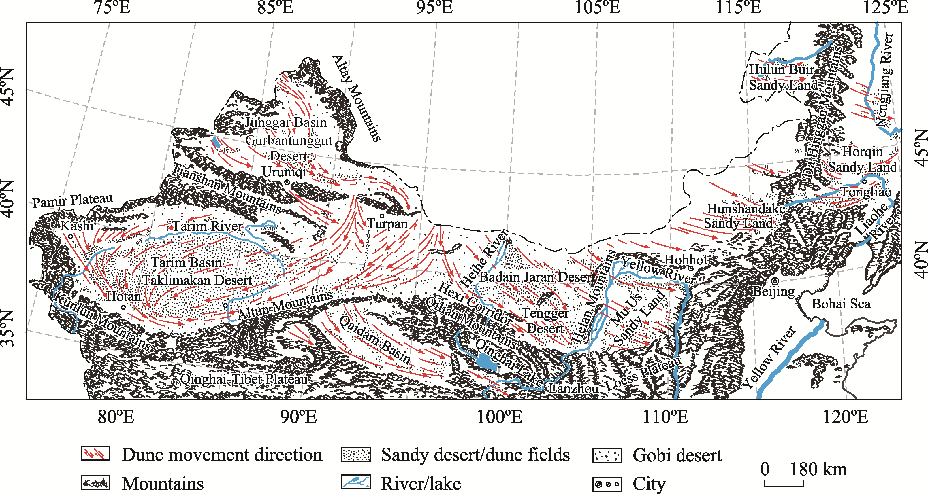 The recent evolution of dune landforms and its environmental ...