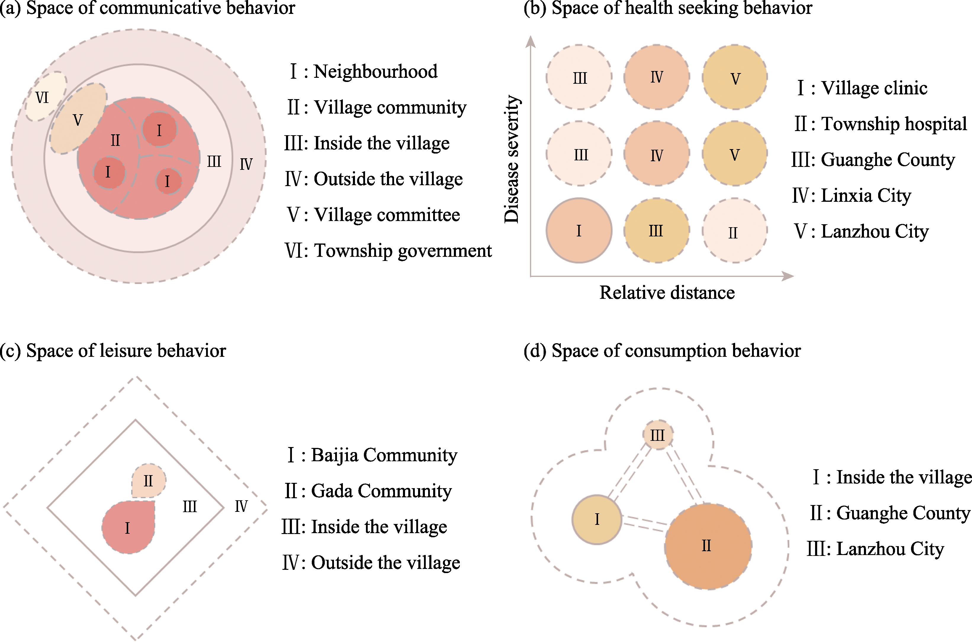 Journal of Geographical Sciences